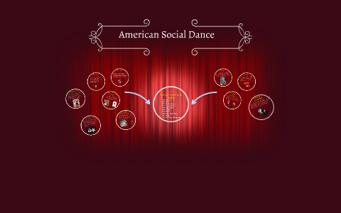 American Social Dance Timeline by Danielle Nicolosi on Prezi
