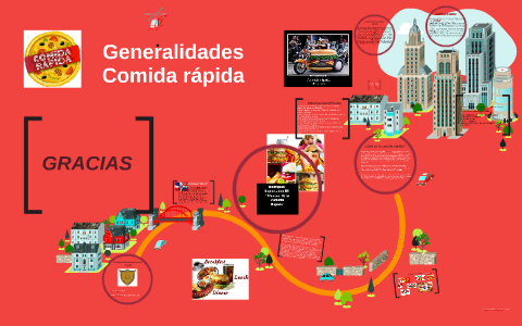 Los orígenes y la historia de la comida rápida en el mercado by judibel ...
