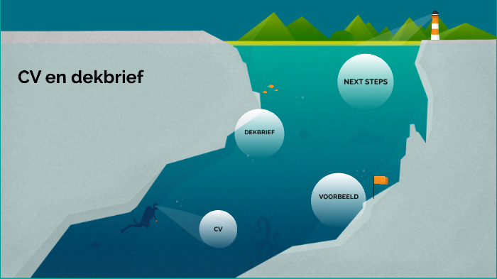 CV en dekbrief by Danica Louw on Prezi