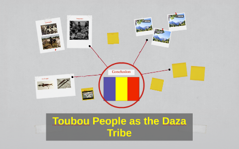 Daza Tribe by Jacob Bruch on Prezi