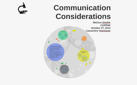 Communication Considerations by Melissa Grothe on Prezi