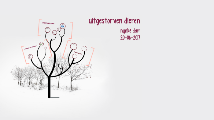 uitgestorven dieren by Nynke Dam on Prezi