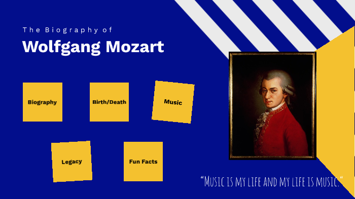 Mozart Presentation by MADISON SWEARINGEN on Prezi