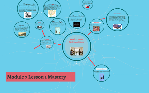 Module 7 Lesson 1: Mastery Assignment by Daniel Wood on Prezi