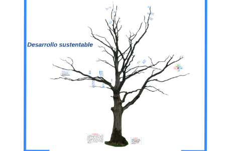 Desarrollo Sustentable By David Ol On Prezi