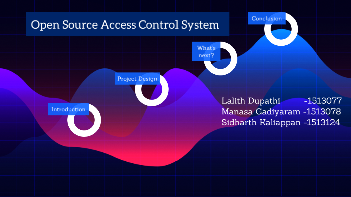 Open Source Access Control Systems by Manasa gadiyaram on Prezi