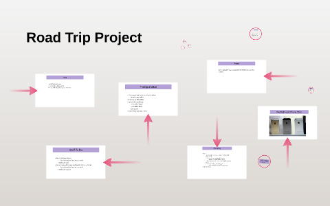 Road Trip Project by Emma Arnold on Prezi