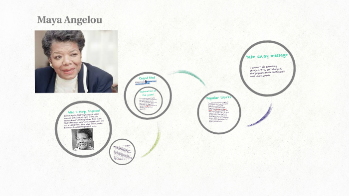 Maya Angelou by Arjun Gill on Prezi