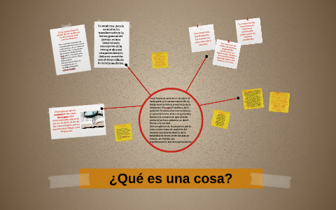 ¿Qué es una cosa? by Virgina Fernández on Prezi