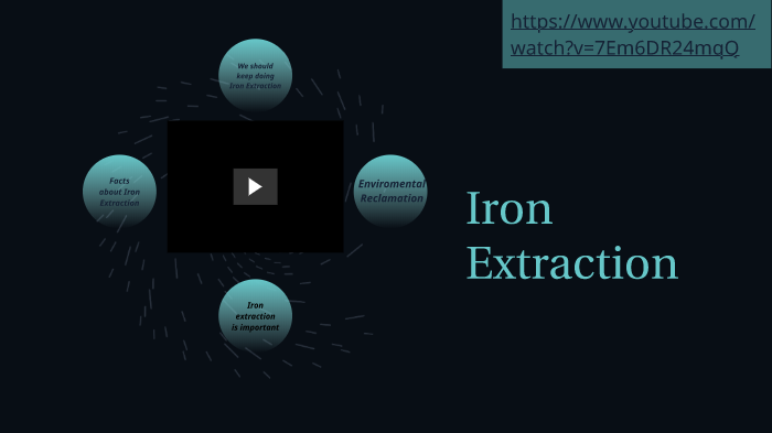 Iron extraction by Grady Baum on Prezi