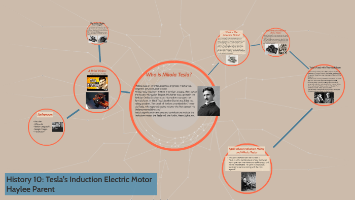 History 10: Tesla's Induction Electric Motor by Haylee Parent on Prezi