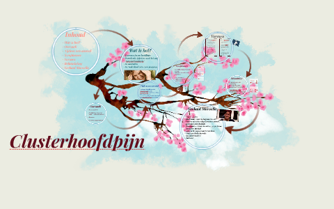 Clusterhoofdpijn by on Prezi