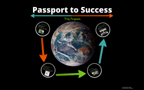 Passport to Success Program by Trey Ferguson on Prezi