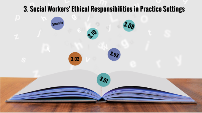 Social Workers' Ethical Responsibilities in Practice Settings by ...