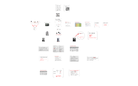 Theory I: The organization as a closed and rational system by Sine Just ...