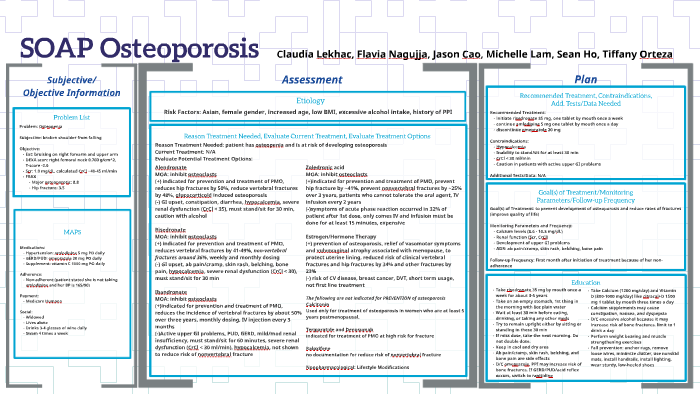 SOAP Osteoporosis by michelle lam on Prezi