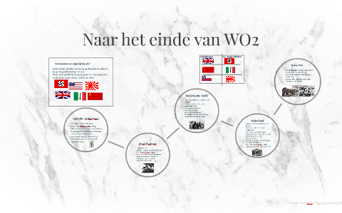 Naar het einde van WO2 by Léon van der Boor on Prezi