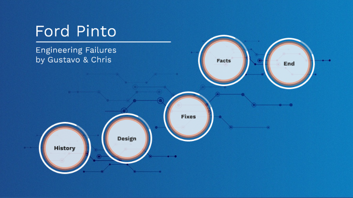 Ford Pinto - Engineering Failures by Christopher Aguirre on Prezi