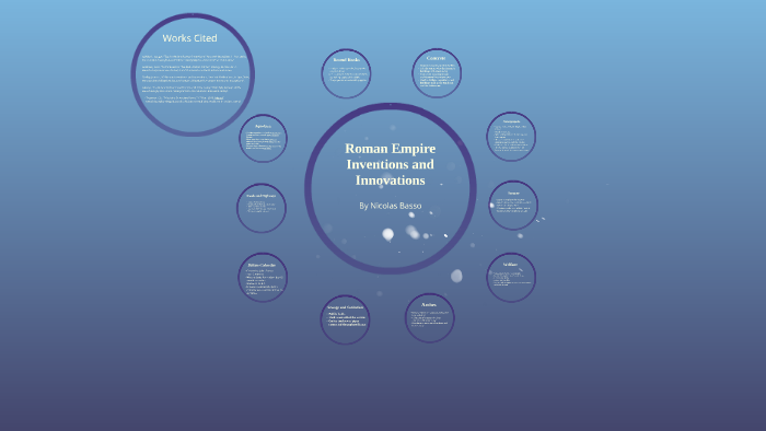 Roman Empire Inventions and Innovations by BASSO basso on Prezi