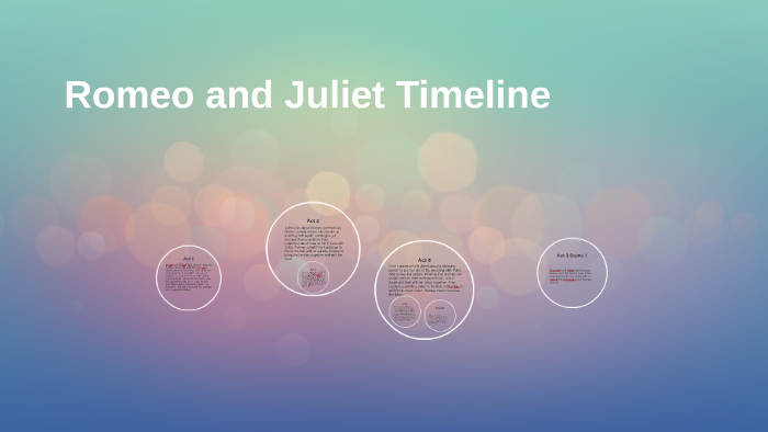 Romeo and Juliet Timeline by Emily Fuchs on Prezi