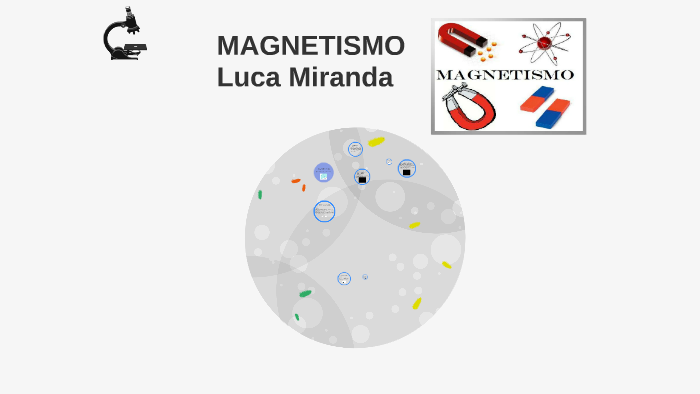 Miranda Luca 4als MAGNETISMO by Luca Miranda