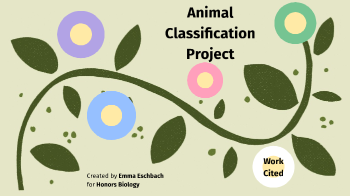 Animal Classification Project by Emma Eschbach on Prezi
