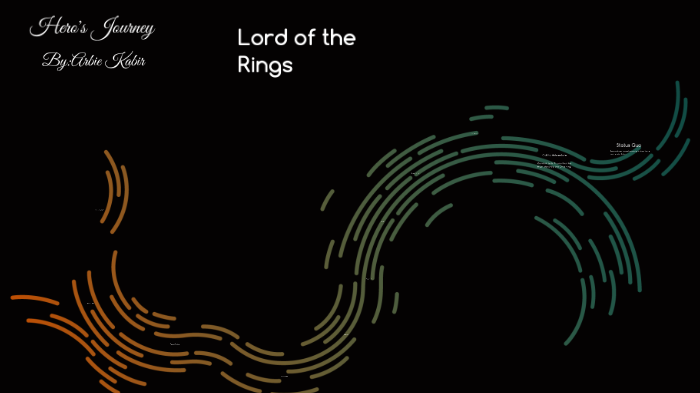 Lord of the Rings Hero's Journey by Arbie Kabir on Prezi