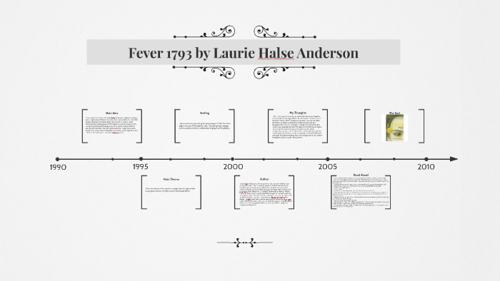 Fever 1793 by Laurie Halse Anderson by Jemila Li on Prezi