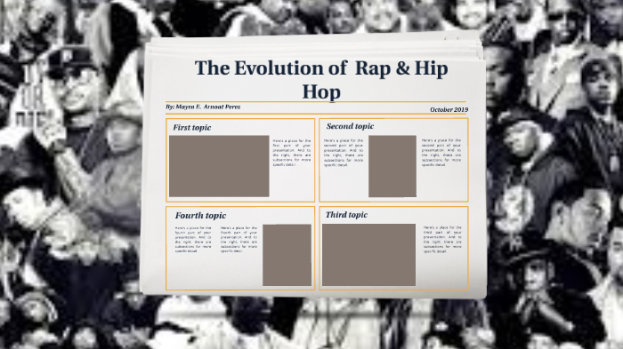 The Evolution of Hip Hop and Rap by Mayra Arnoat on Prezi