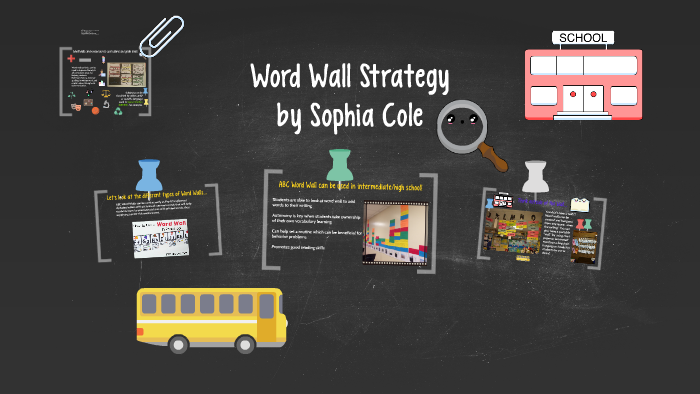 Word Wall Strategy by Sophia Cole