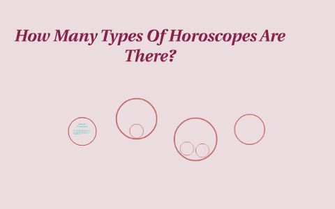 How Many Types Of Horoscopes Are There? by Ebony Natapu on Prezi