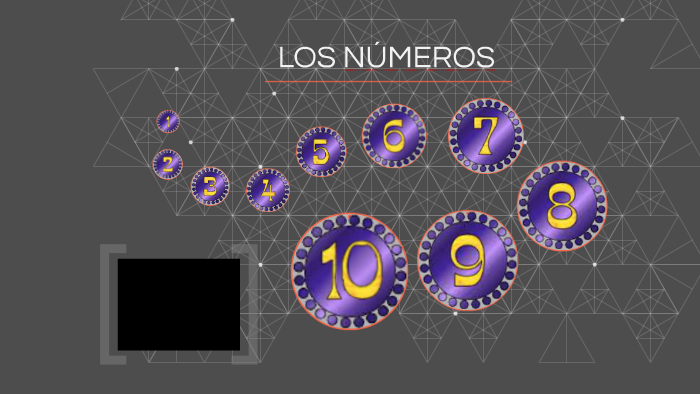 LOS NÚMEROS by juan marca tapia on Prezi
