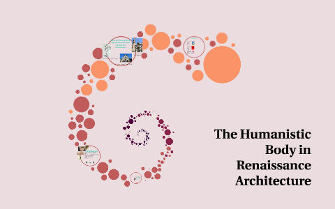 The Humanistic Body in Renaissance Architecture by Maddy Frahm on Prezi
