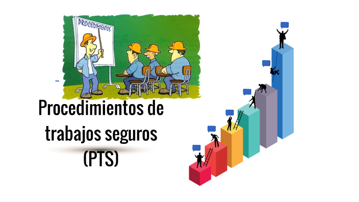 PROCEDIMIENTOS DE SEGURIDAD by sebastian valencia diaz on Prezi