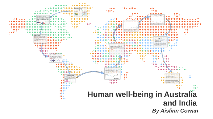 Human well-being in Australia and India by aislinn cowan on Prezi