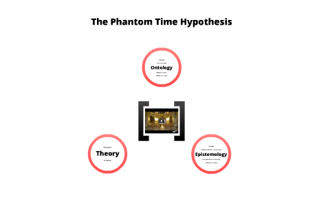 The Phantom Time Hypothesis by Stephan Klose on Prezi