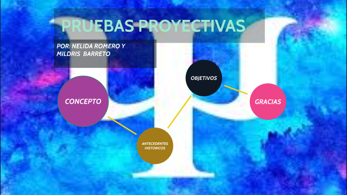 PRUEBAS PROYECTIVAS by nelida romero on Prezi