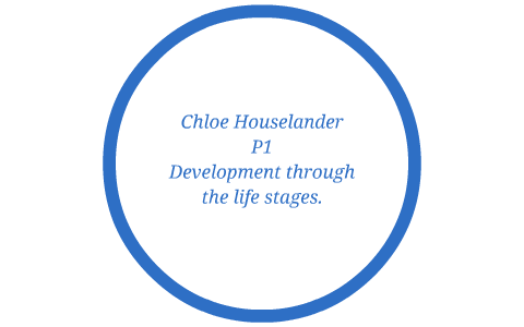 P1 Development through the life stages by on Prezi