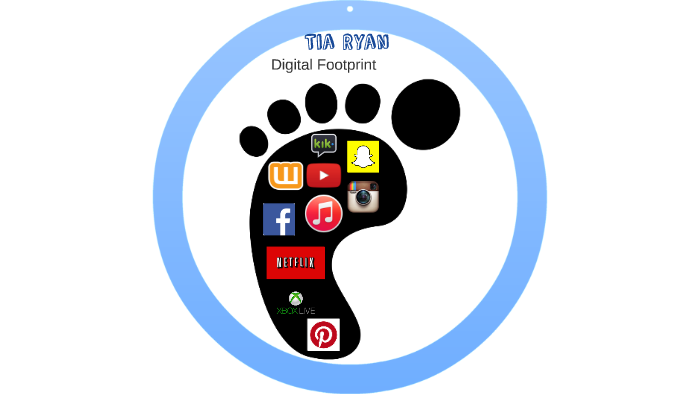 Tia Ryan by Trista Ryan on Prezi