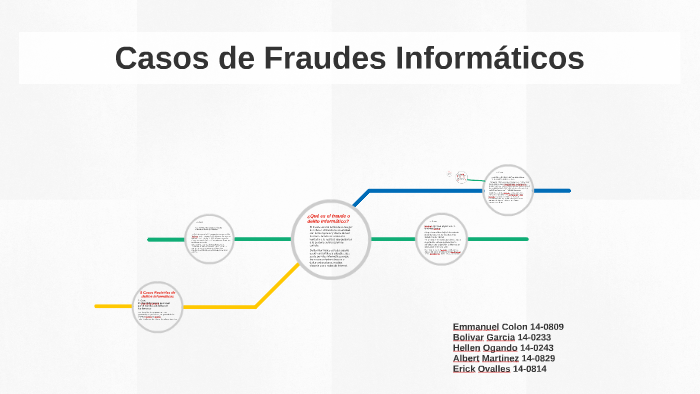 Casos de Fraudes Informáticos by emmanuel colon on Prezi