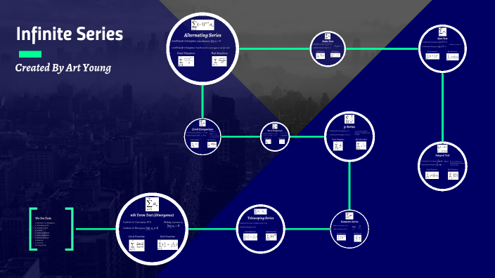 Infinite Series: Flow Chart by Art Young on Prezi