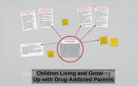 Children Living and Growing Up with Drug-Addicted Parents by Rowan ...