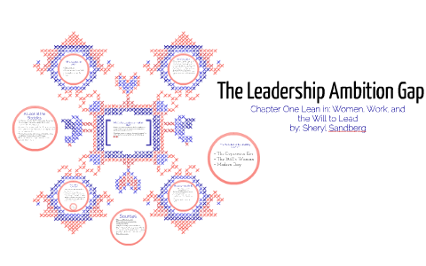 The Leadership Ambition Gap by Bethanie Swiney on Prezi