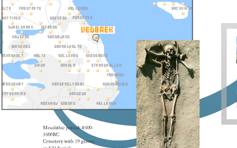 Vedbaek Mesolithic Cemetary by Mike Dymond on Prezi