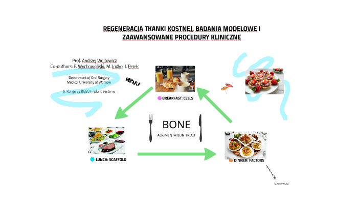 Advanced methods jaw bone regeneration:? Since in vitro stud by Monika ...