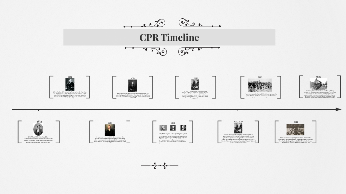 CPR timeline by Rose - on Prezi