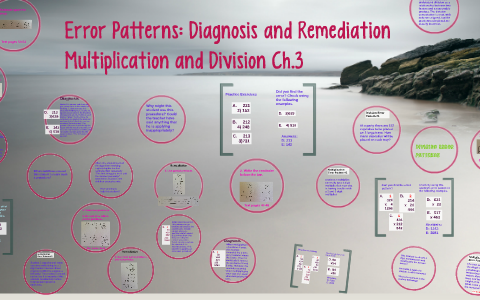 Error Patterns: Diagnosis and Remediation Multiplication and by Ashley ...