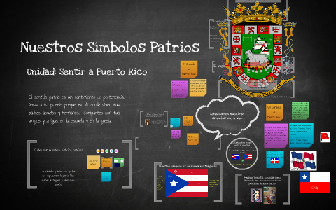 Nuestros Símbolos Patrios by Hector Lozada on Prezi