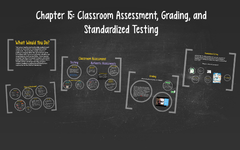 Chapter 15: Classroom Assessment, Grading, and Standardized by Michelle ...