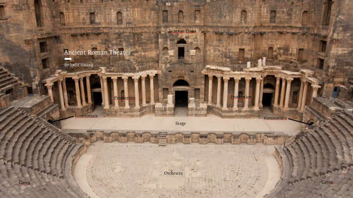 Ancient Roman Theater by Jodie Huang on Prezi